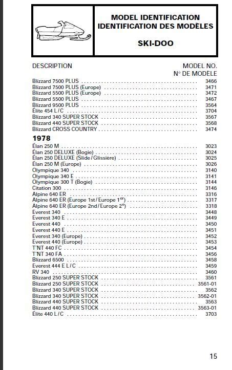 79 Blizzard Serial Number Prefix Ski Doo Snowmobiles Forum