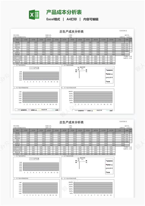 产品成本分析表免费下载 懒人办公