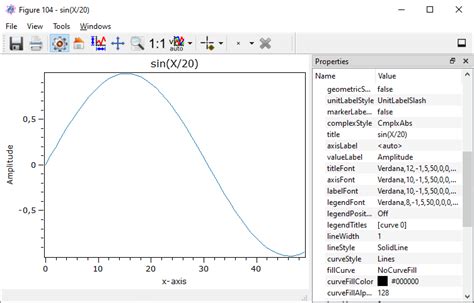 64 Line Plots 1d — Itom Documentation