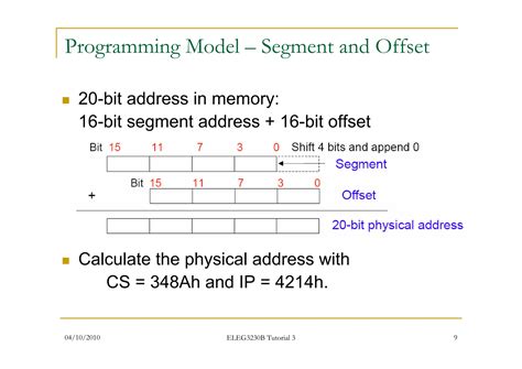 Microprocessor Based Design And Operations Pdf Programming Languages Computing