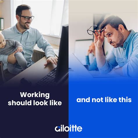 Ailoitte Mobile App Development On Linkedin Workinghours