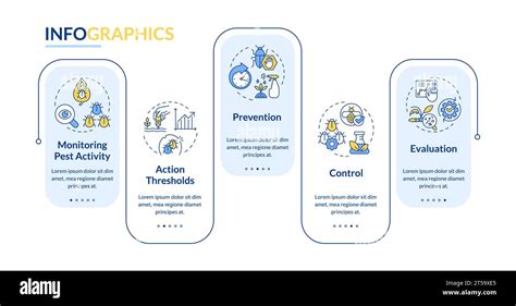 Integrated Pest Management Layout With Linear Icon Concept Stock Vector Image And Art Alamy