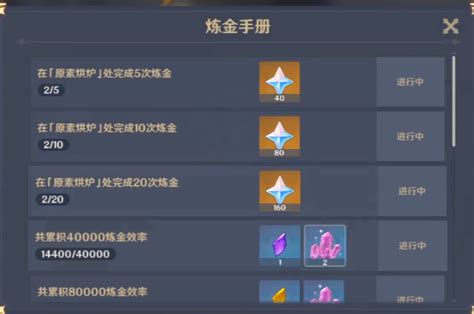 闲聊杂谈 有人还记得元素熔炉吗 Nga玩家社区