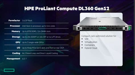 Hpe Announces World S First Quantum Resistant Servers With Xeon Powered Proliant Compute