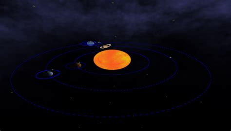 3d Solar System With Opengl And C Codeproject