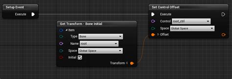 Control Rig Component Unreal Engine 4 27 Documentation