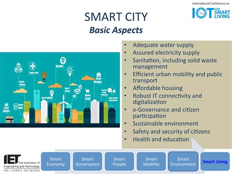 IOT In SMART Cities PDF