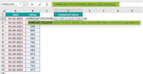 Forecastetsstat Excel Function Syntax Steps Examples