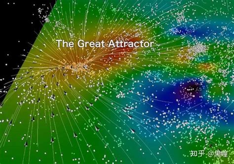 太阳系银河系本星系群室内座超星系团无尽的天堂超星系团 知乎