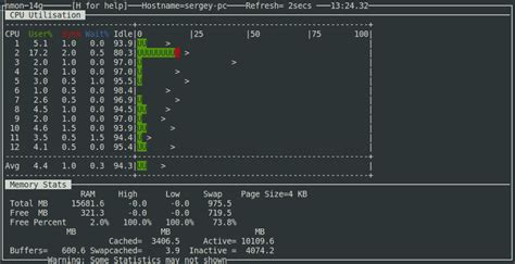 Process Monitoring Tools You Probably Didn T Know About Development