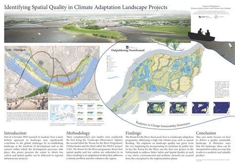 PDF Identifying Spatial Quality In Climate Adaptation Landscape Projects