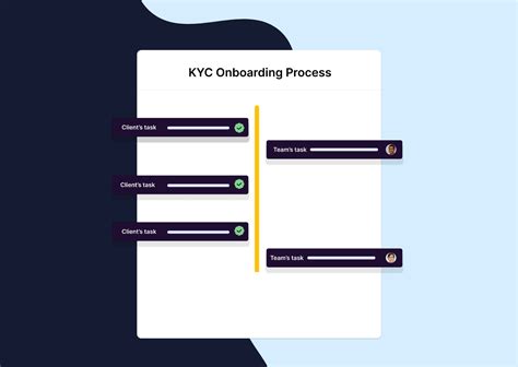Client Onboarding Software For Businesses Clustdoc