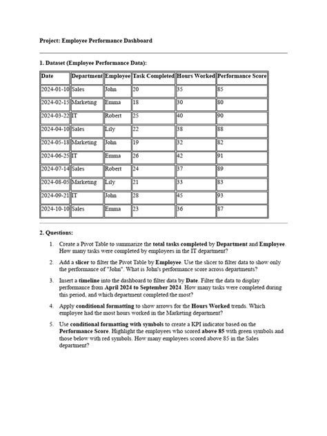Dashboard Assignment Pdf Dashboard Assignment Pdf