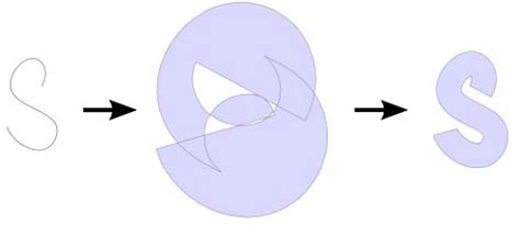 Inkscape Live Path Effects