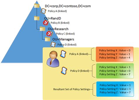 Group Policy Set Background At Elmer Orndorff Blog Group Policy Set Background At Elmer Orndorff Blog