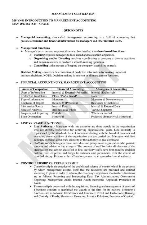 Ms Vn01 Introduction To Management Accounting Management Services Ms