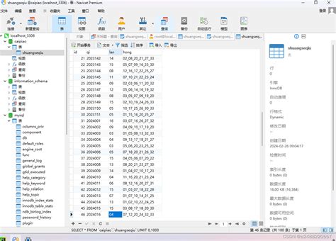 使用scrapy将数据提取到数据库中，进行处理scrapy入库 Csdn博客