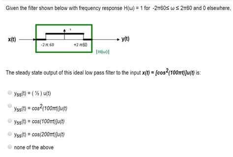 Solved Given The Filter Shown Below With Frequency Response Chegg Com