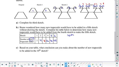 mathematical reasoning inductive reasoning conjectures and counterexamples youtube