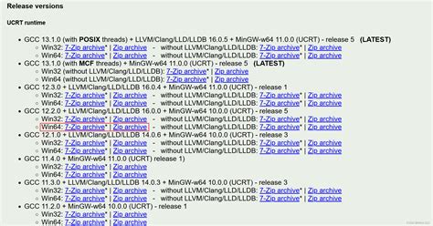 【开发环境】windows下搭建tvm编译器windows下使用tvm Csdn博客 【开发环境】windows下搭建tvm编译器windows下使用tvm Csdn博客
