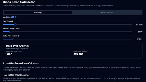 Free Break Even Calculator Easy Online Business Tool Free Calculators