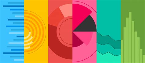 Data Informed Vs Data Driven Decision Making In Ux Design Adobe Xd Ideas