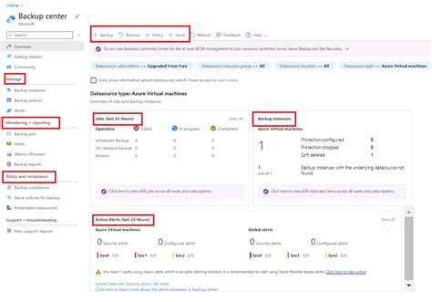 Backup Solutions With Azure Backup Geeksforgeeks