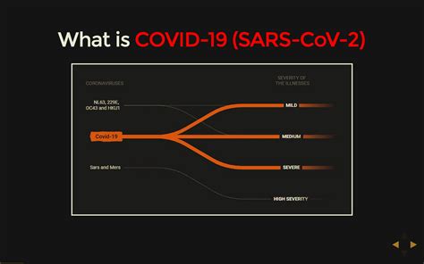 Creating A Unique And Beautiful Presentation Using R Programming