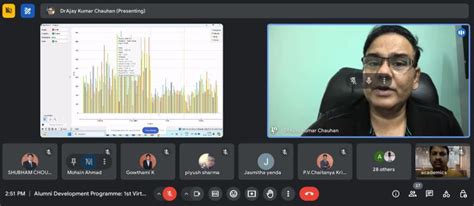 Saurabh V Paandey On Linkedin Thank You Dr Chauhan For The Much Awaited Session On Data