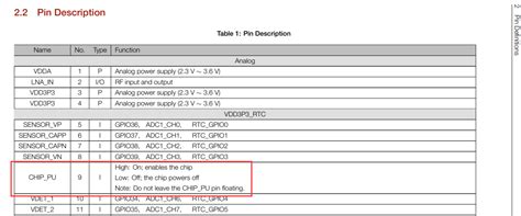 Error On 3 Of 4 Heltec Lora 32 Modules Heltec Automation Technical Community