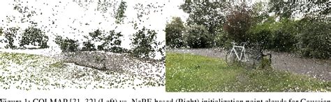 Does Gaussian Splatting Need Sfm Initialization