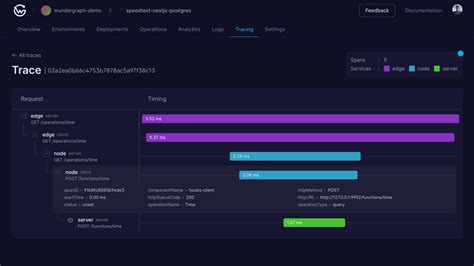 Open Source Graphql Federation With Wundergraph Cosmo Api Composition