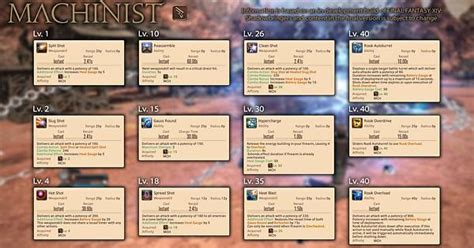 media tour 2019 machinist skills and traits album on imgur