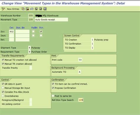 Special Movement Indicator Sap Community