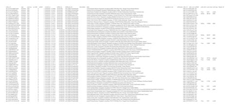Quickly Clean Excel Data Excel Data Entry By Mathur27 Fiverr