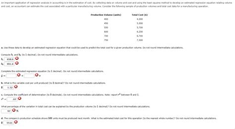 Solved A Use These Data To Develop An Estimated Regression Chegg