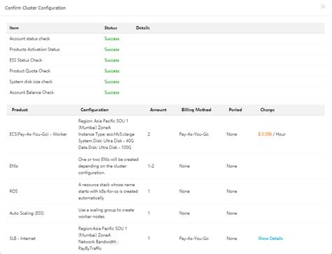 How To Deploy Mysql Server In Alibaba Container Service Using Vsts