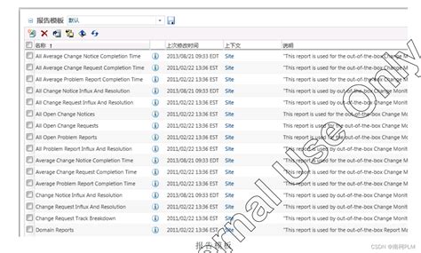 管理报告模板自定义报告模板管理 Csdn博客