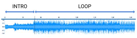 Add Sound And Music To Your Flutter Game Google Codelabs