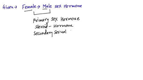 Compare The Structures Of The Sex Hormones Named In Problem 2366 What