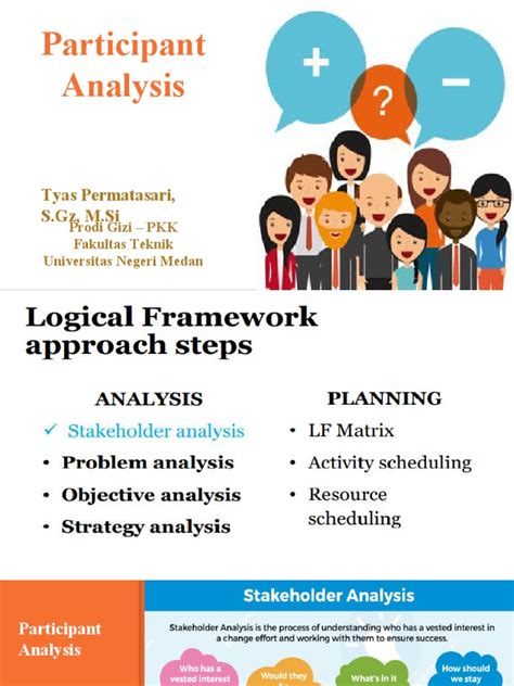 Participant Analysis Tyas Permatasari Sgz Msi Pdf Economies