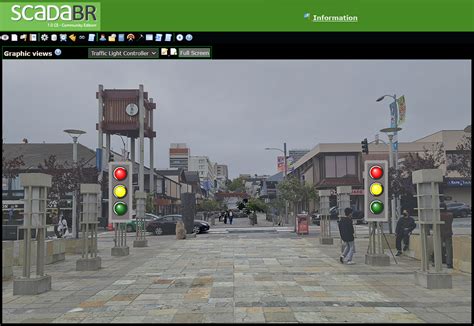 Towards Industry 40 — 4 Plc Programming A Traffic Light Controller