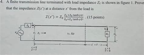 Solved A Finite Transmission Line Terminated With Load Chegg