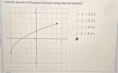 solved find the domain of the given function using interval