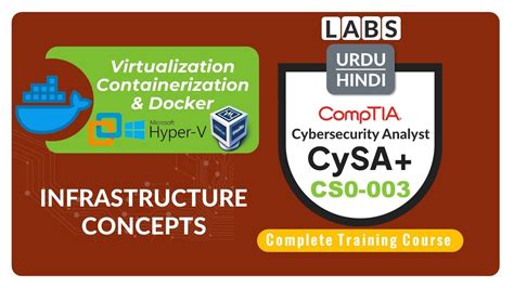 Mastering Infrastructure Unleash The Power Of Virtualization Containerization And Docker