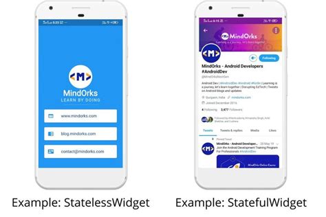 Statelesswidget Và Statefulwidget Trong Flutter