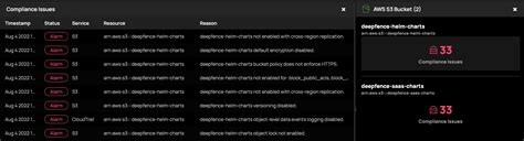 The Threat Graph Deepfence Threatmapper