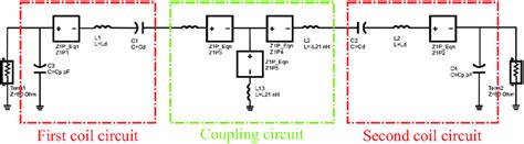 Equivalent Circuit Of Two Collinear Meander Coils Download