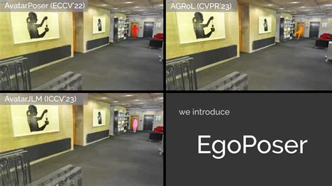 Sensing Interaction And Perception Lab · Eth Zürich On Linkedin Eccv2024 Ar Vr Eccv2024