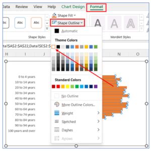 How To Create Population Pyramid Chart In Excel Resource